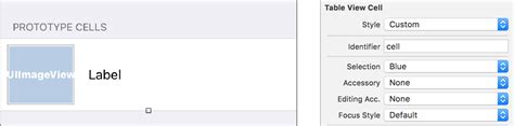swift could not cast value of type uitableviewcell 0x10f16f778 to