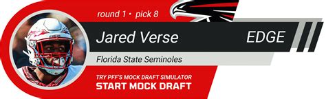 Two Round 2024 Nfl Mock Draft Commanders Select J J Mccarthy Vikings
