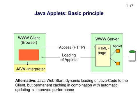 ppt extensions of client server model structural
