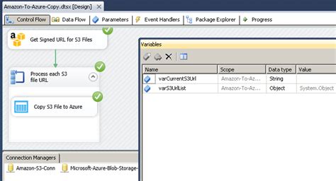 ssis copy amazon s3 files from aws to azure zappysys blog