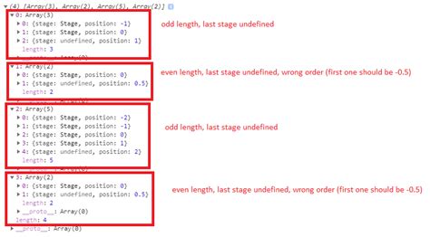 javascript split array into range from negative to positive stack