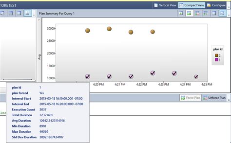 query store usage scenarios sql server microsoft learn