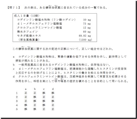 第71問‐鎮咳去痰薬の成分問題：令和5年度（2023年度）新潟県：登録販売者 過去問＋解説