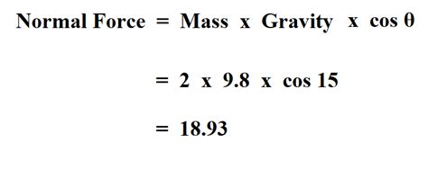 How To Calculate Normal Force