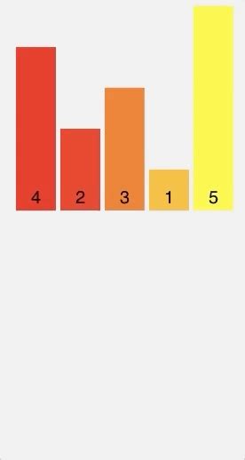 sorting algorithms with javascript part 1 · kinyanjui