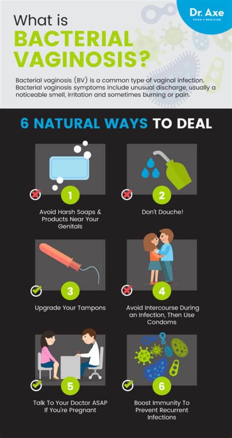 Bacterial Vaginosis Symptoms 6 Natural Treatments Dr Axe
