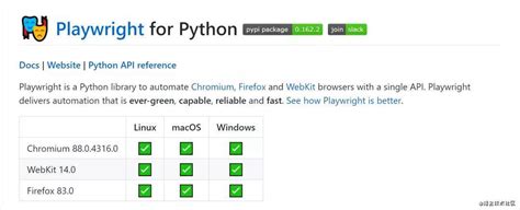 microsoft open source strongest python automation artifact playwright