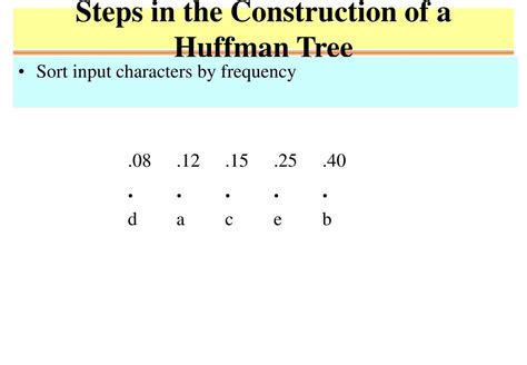 ppt huffman codes powerpoint presentation free download