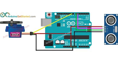 arduino ultrasonic sensor servo motor arduino tutorial