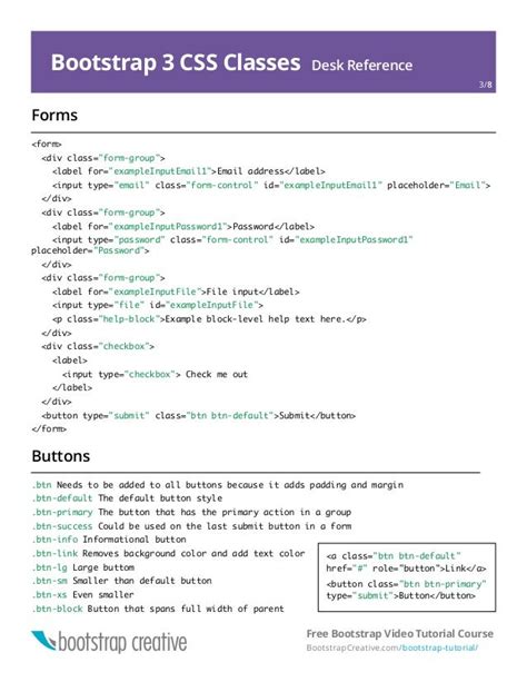 bootstrap 3 cheat sheet pdf reference