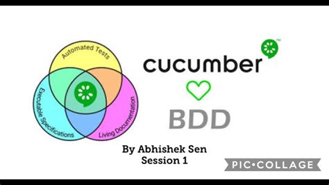 selenium cucumber framework development page object model youtube