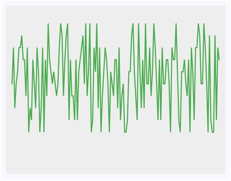 [solved] is it possible to remove table from syncfusion flutter charts