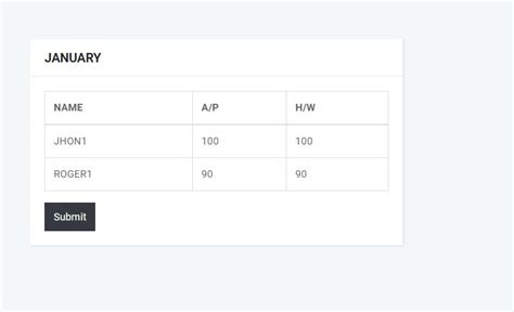 php laravel update edit using foreach loop itecnote