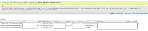 php return 0 records for today s date but mysql cli