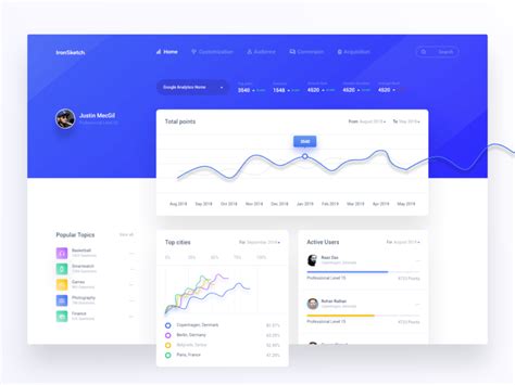 akash tripathi portfolio