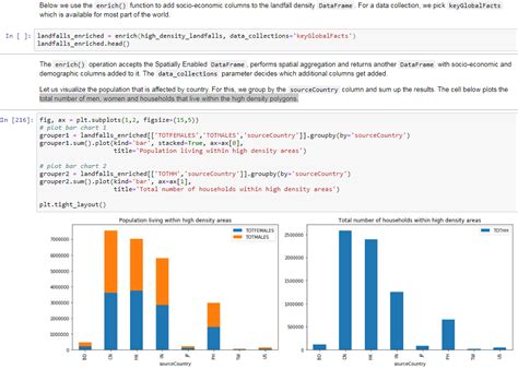 the arcgis api for python 1 6 makes the magic happen