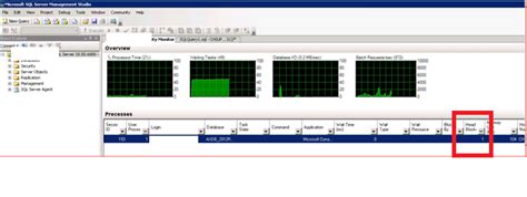 issue ax 2012 is very slow and hanging