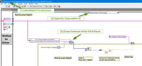 how to accelerate labview based ats development handling errors and