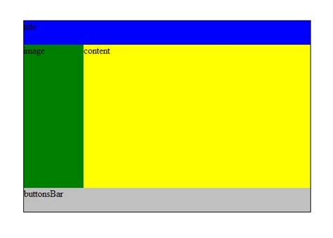 layout css float pixels and percent mixed stack overflow