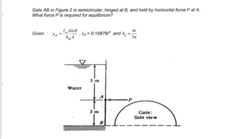 Solved Gate Ab In Figure 2 Is Semicircular Hinged At B And
