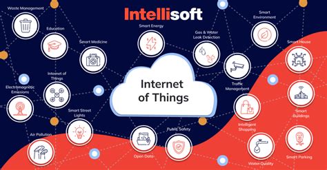 Comparing Iot Сonnectivity Methods Which One To Choose