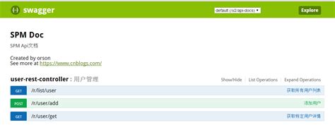 building dynamic restful api with swagger 2 in spring mvc