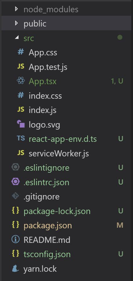 20 best photos create react app typescript creating a react app with