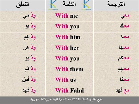 تعلم الإنجليزية معنـا 🎓 On Twitter من كتابنا 240 صفحة ملحق لأهم الجمل
