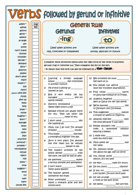 verbs followed by gerunds and infinitives pdf