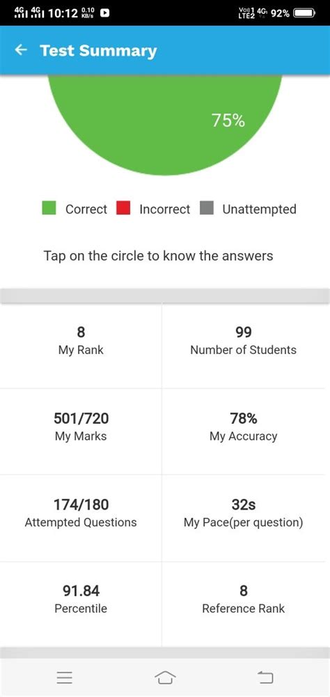 what is your marks in neet mock tests quora