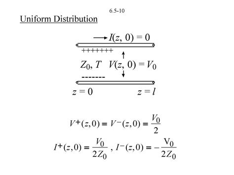Slide Presentations For Ece 329 Introduction To Electromagnetic Fields