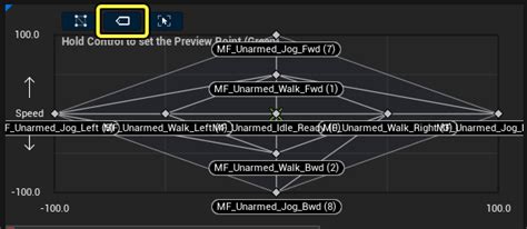blend spaces in unreal engine unreal engine documentation