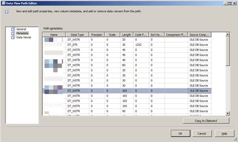 sql server utf 8 ssis character encoding flat file ssis