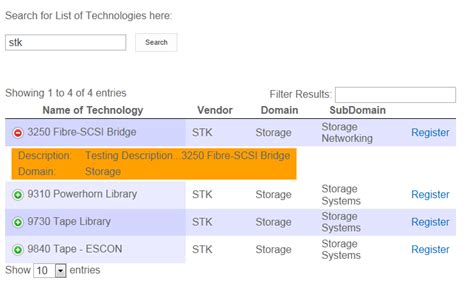 ramii sharepoint blog filter list items by data table jquery rest