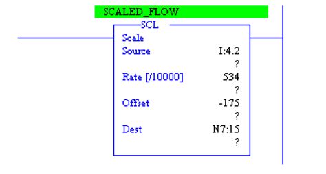 plc analog input scaling plc conversion plc scaling formula