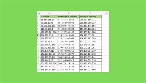 how to sort ip address from low to high in excel