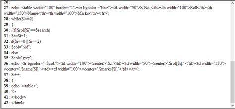 php print tab spaces using htmlspecialchars stack overflow