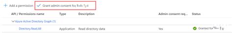 powershell set azure sql ad admin from azure devops