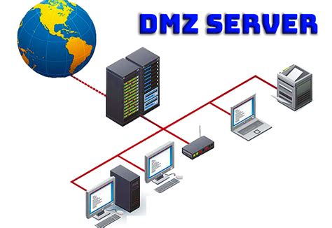 infrastructure management system center configuration manager