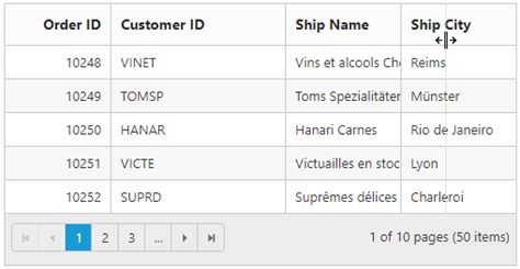 asp web forms datagrid control syncfusion