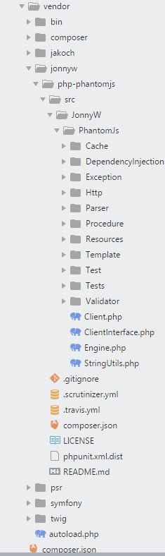 how to run composer package in custom php project stack overflow