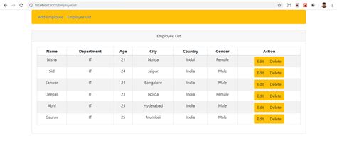 crud operations using reactjs hooks and web api graphicdon
