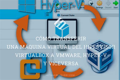 Cómo Transferir Una Máquina Virtual Del Hipervisor Virtualbox A Vmware
