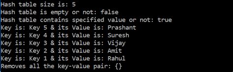 java hashtable with example hashtable class declaration parameters