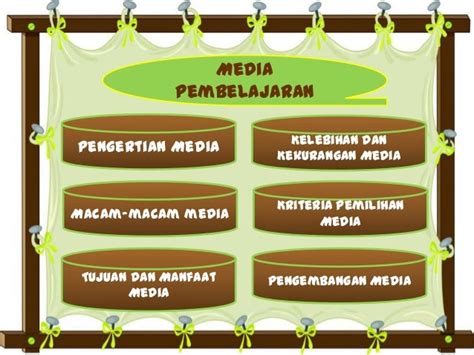 Ppt Media Pembelajaran