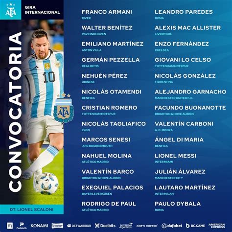 La Lista De Convocados De La Selección Argentina Para La Gira Por