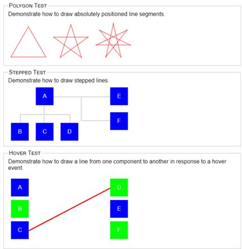 draw a line between elements react lineto reactscript
