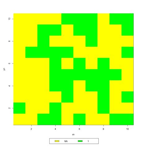plot conditional coloring of a binary data frame in r