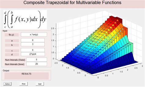 matlab bar3 plot with seperate x y height and width values stack